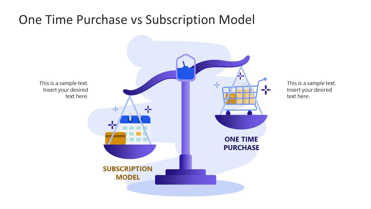 One Time Purchase vs Subscription Model PowerPoint Template