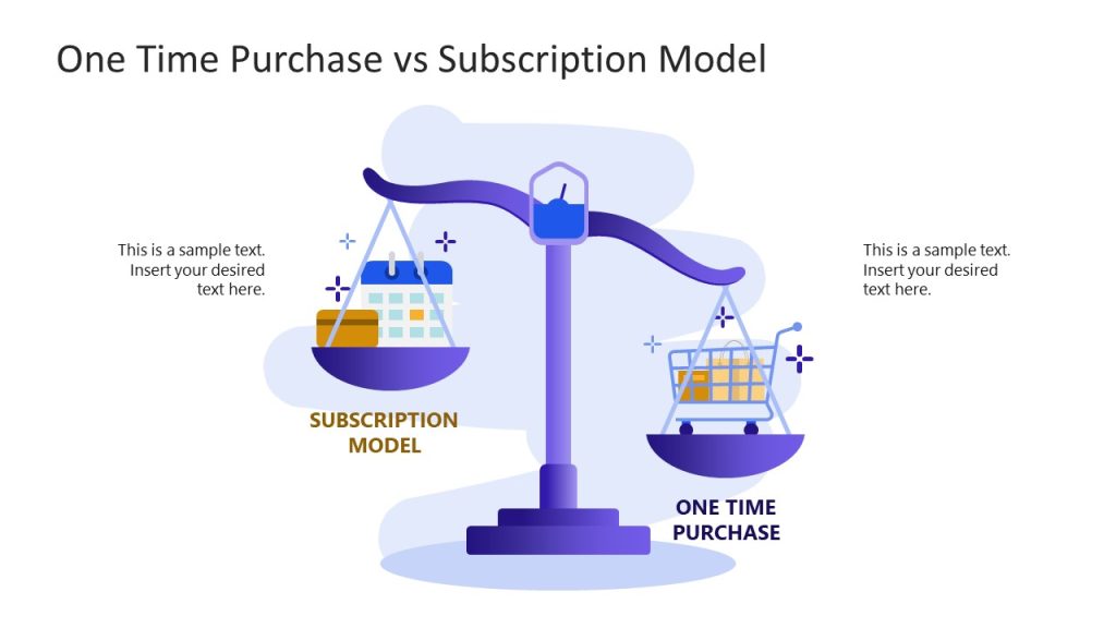 One Time Purchase vs Subscription Model Presentation Diagram - SlideModel