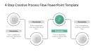 Editable 4 Step Creative Process Flow Ppt Template Slidemodel