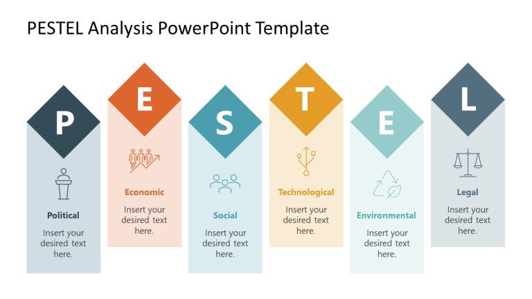 PESTEL Analysis Template Slide for PPT - SlideModel