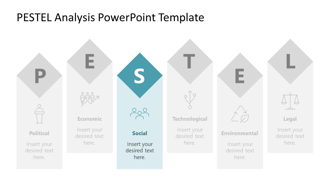PESTEL Analysis PowerPoint Template