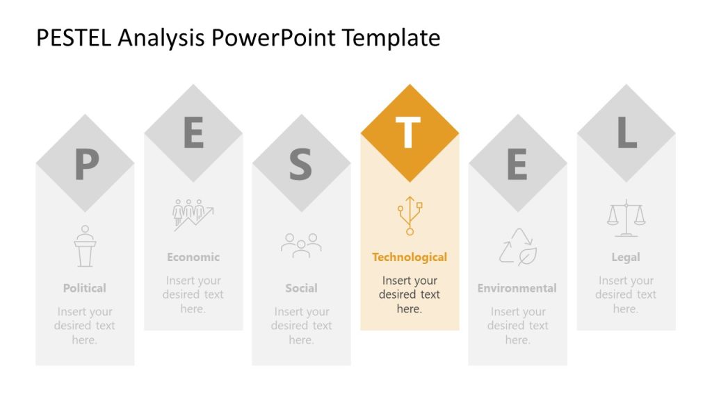 Technological Spotlight Slide - PESTEL Analysis Presentation Template ...