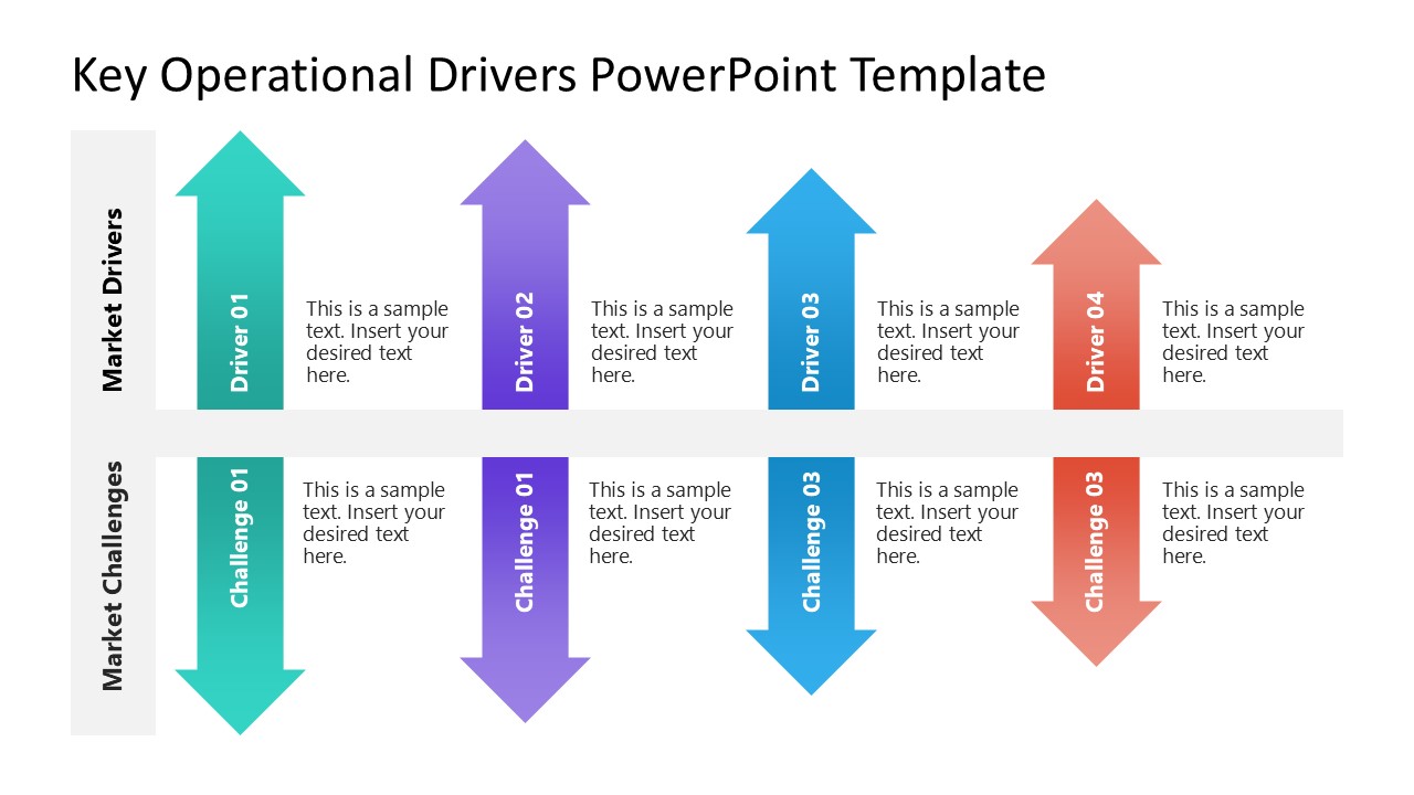 Key Operational Drivers & Challenges PowerPoint Template