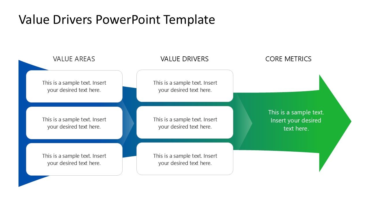 Value Drivers Presentation Slide Template - SlideModel