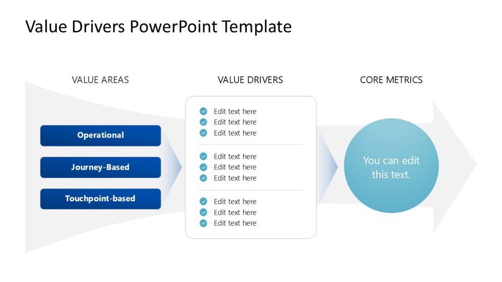 Value Drivers Template for PowerPoint - SlideModel