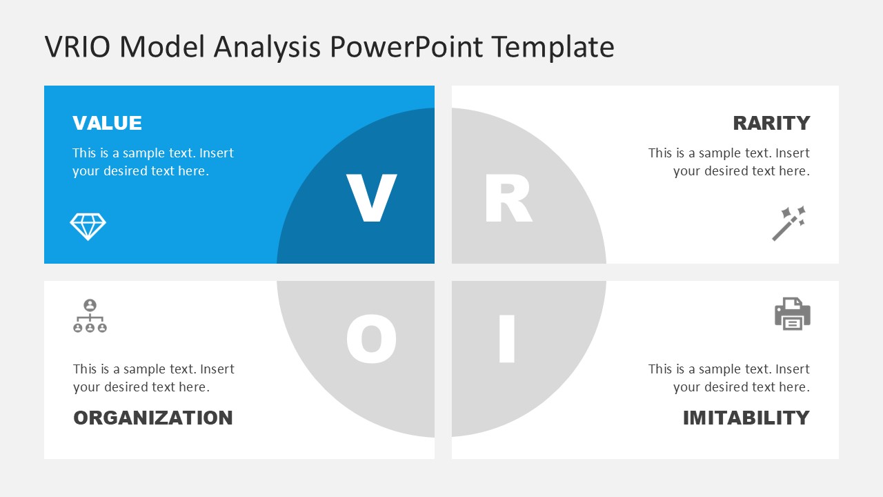 VRIO Model PowerPoint Template