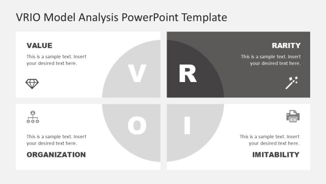 VRIO Model PowerPoint Template
