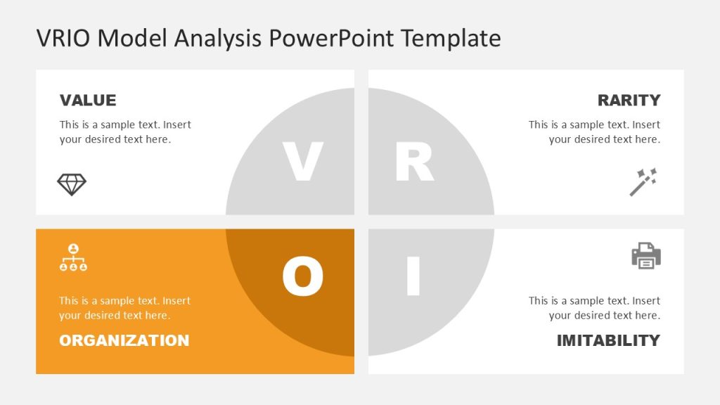 VRIO Model Slide Template