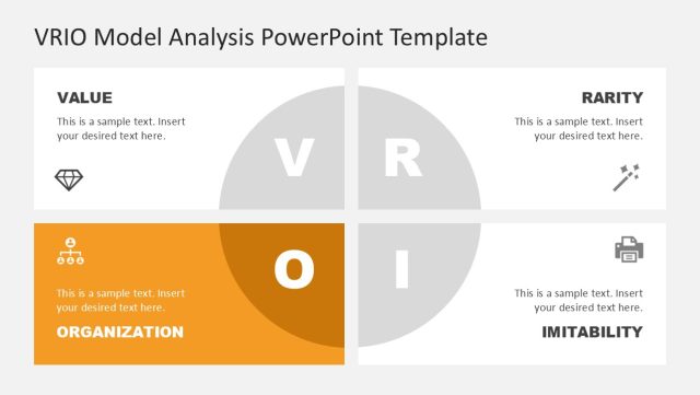 VRIO Model Slide Template