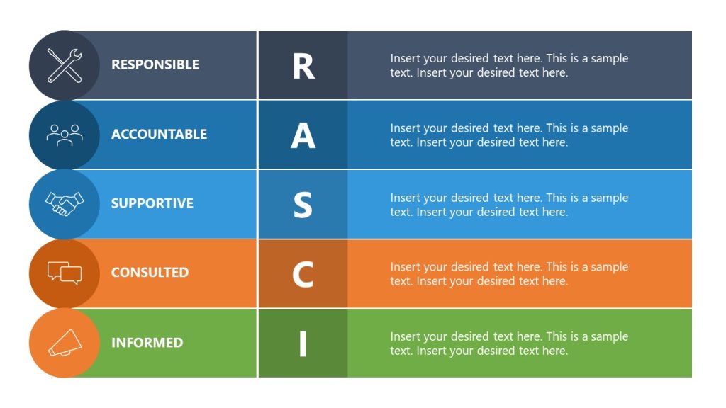 RASCI Model PPT Template - Horizontal Layout - SlideModel