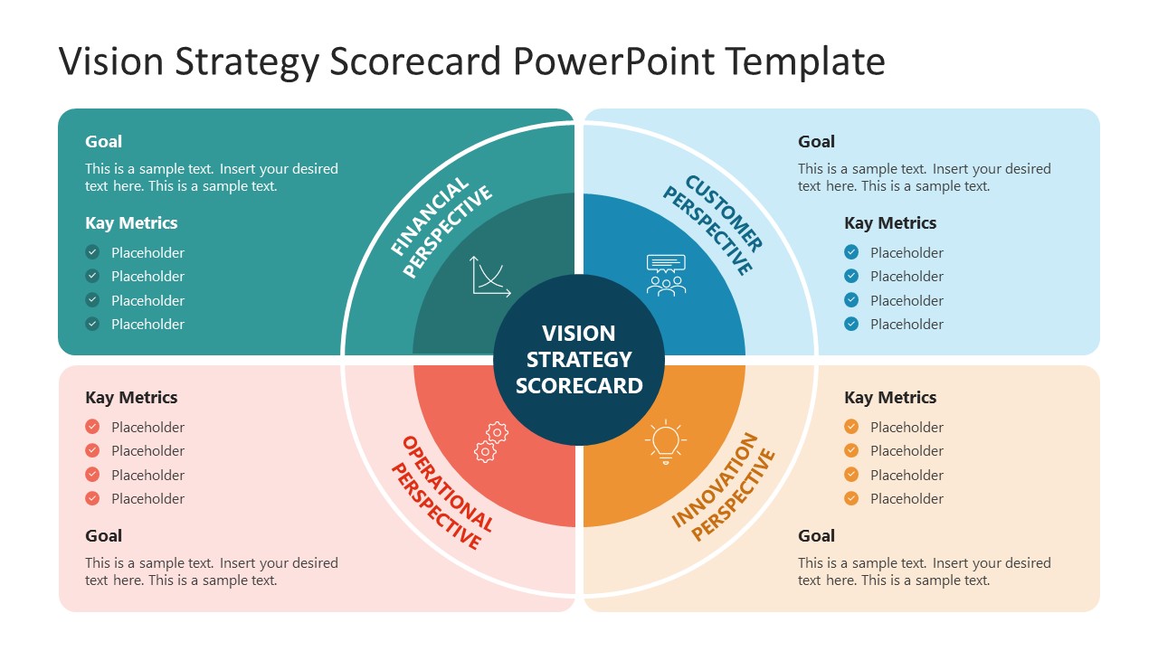 Vision Strategy Scorecard PowerPoint Template