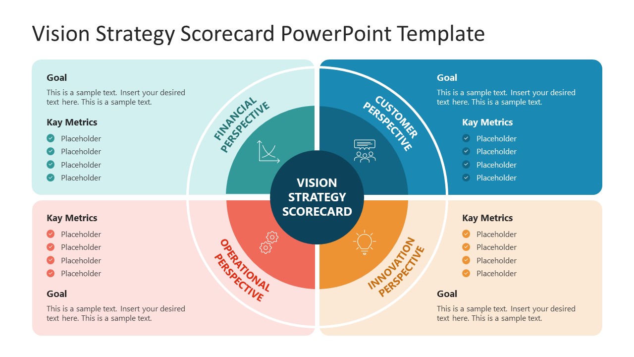 Vision Strategy Scorecard PowerPoint Template
