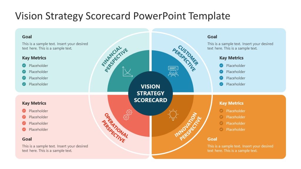 Vision Strategy Scorecard Diagram Template - SlideModel
