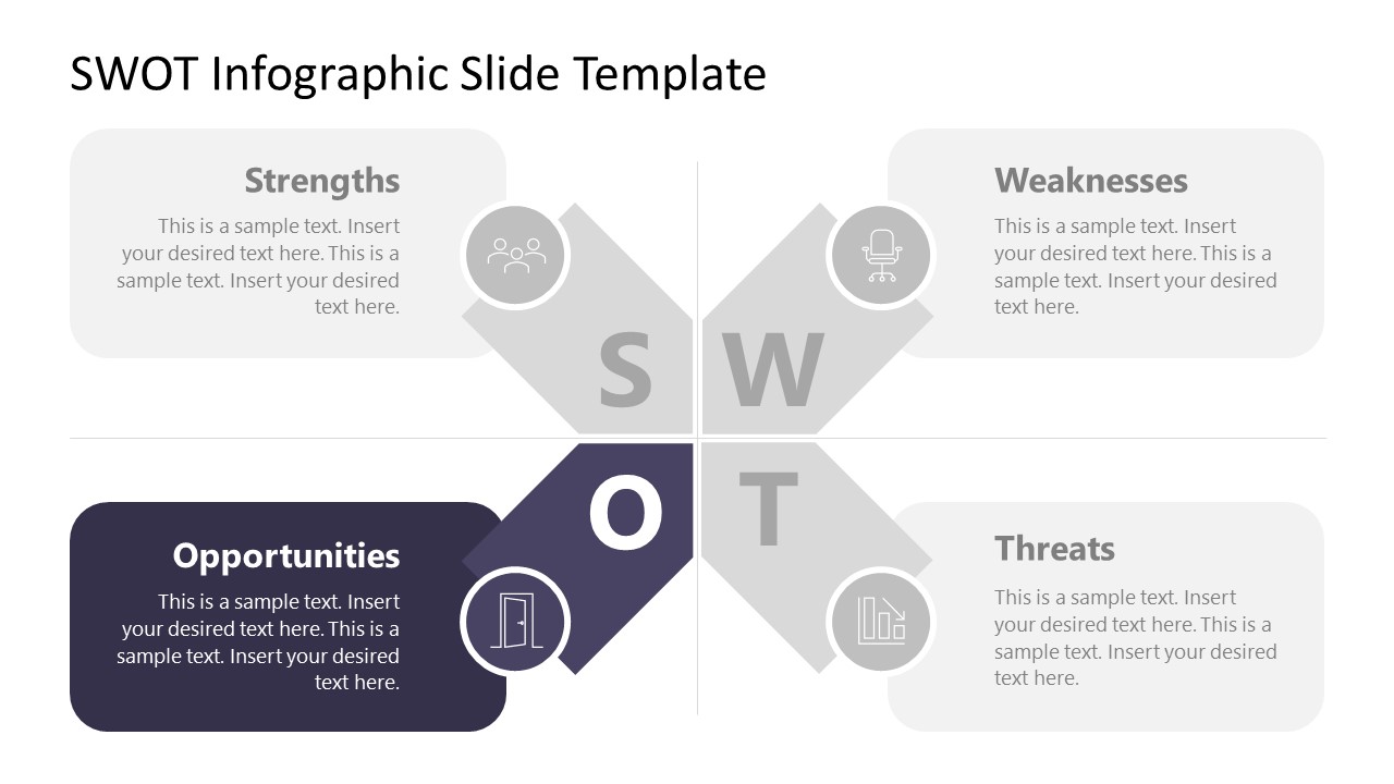 SWOT Infographic Slide Template for PowerPoint