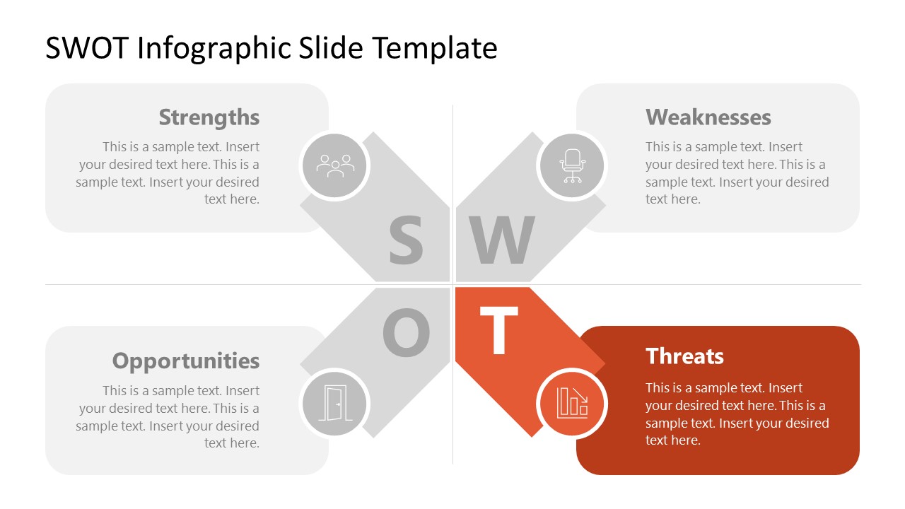 SWOT Infographic Slide Template for PowerPoint
