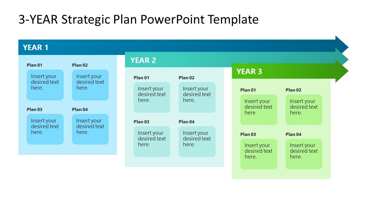3-Year Strategic Plan Slide Template