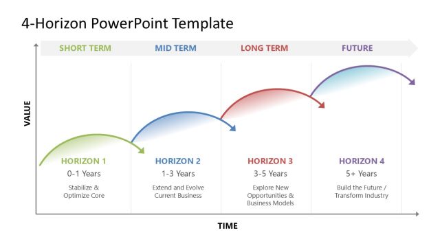 4-Horizon PowerPoint Slide Template