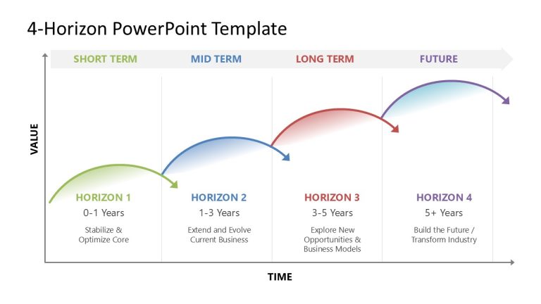4-Horizon PowerPoint Slide Template