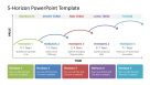 5-Horizon Slide PPT Template - SlideModel
