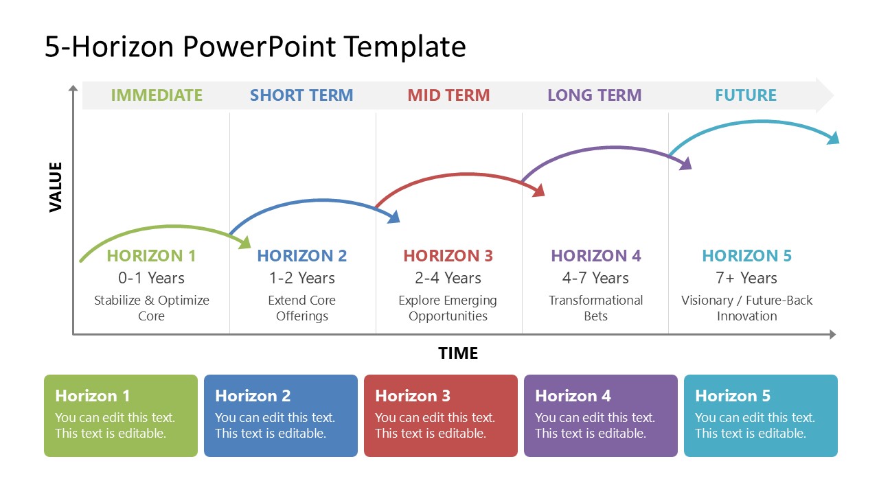 5-Horizon PowerPoint Template