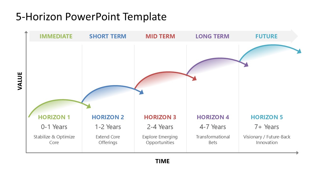 5-Horizon PowerPoint Template