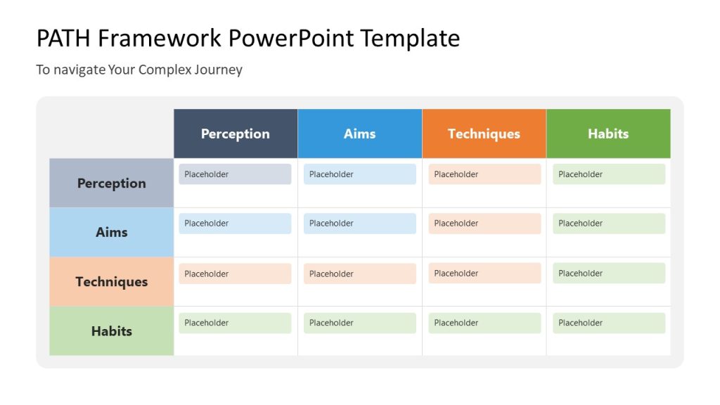 PATH Framework Presentation Template - SlideModel