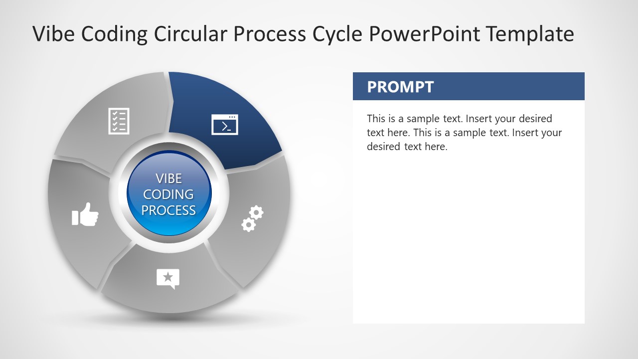 Vibe Coding Circular Process Diagram PowerPoint Template