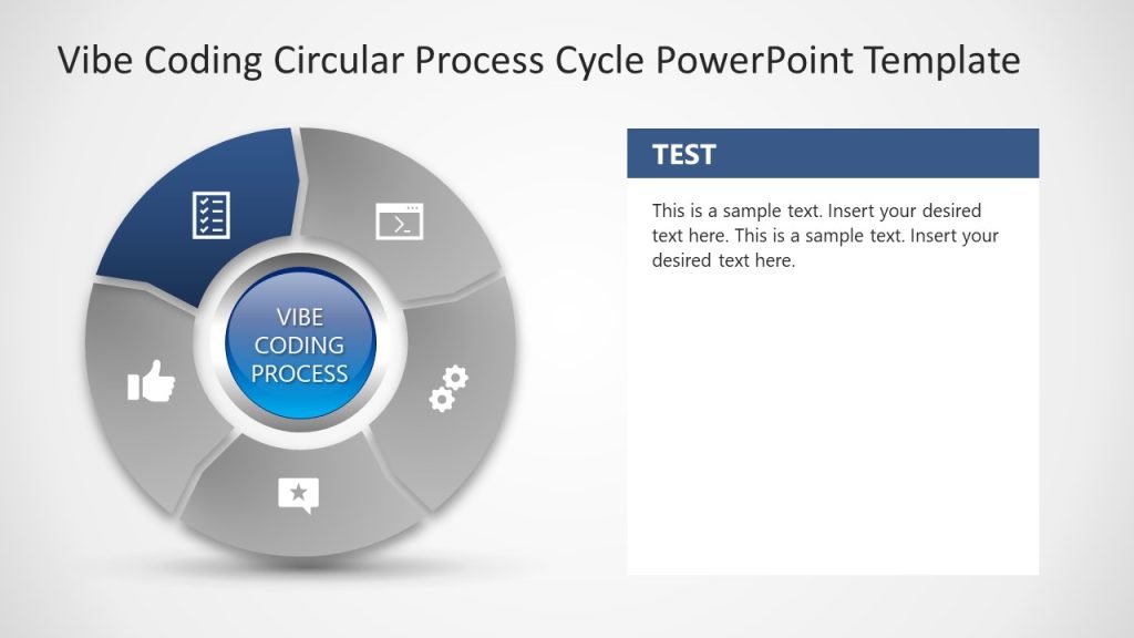 Vibe Coding Circular Process Diagram Slide Template - SlideModel