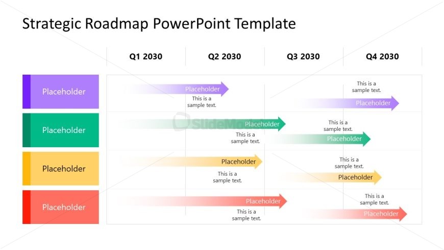 Strategic Roadmap Presentation Template - SlideModel