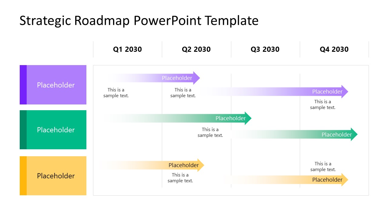 Customizable Strategic Roadmap PPT Template - SlideModel