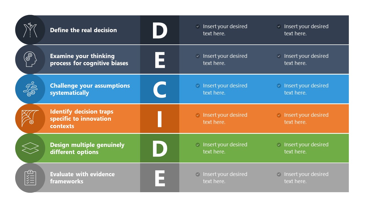 DECIDE Model Framework PowerPoint Template