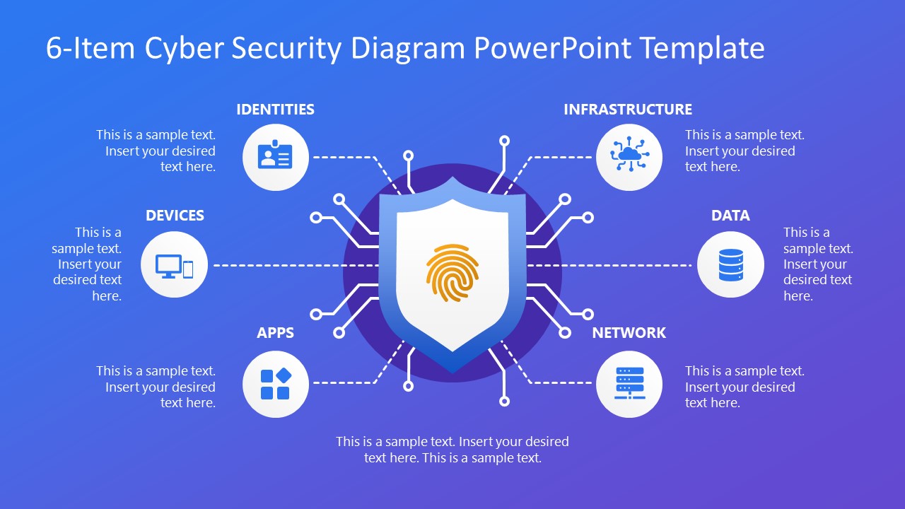 Cyber Security Diagram Template for PowerPoint