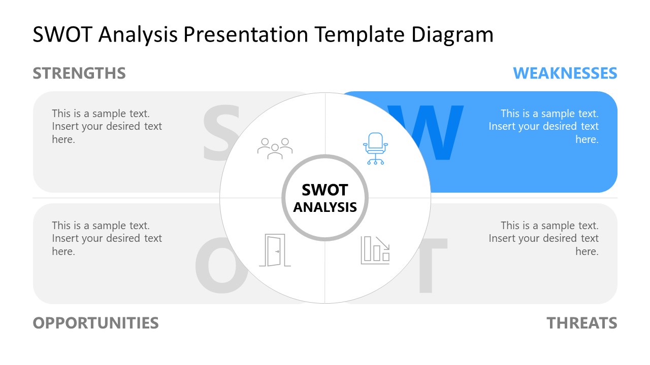 SWOT Analysis Template for PowerPoint Presentations