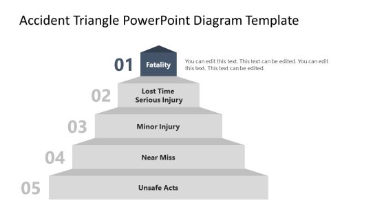 Step 1 Focus Slide - Accident Triangle Template - SlideModel
