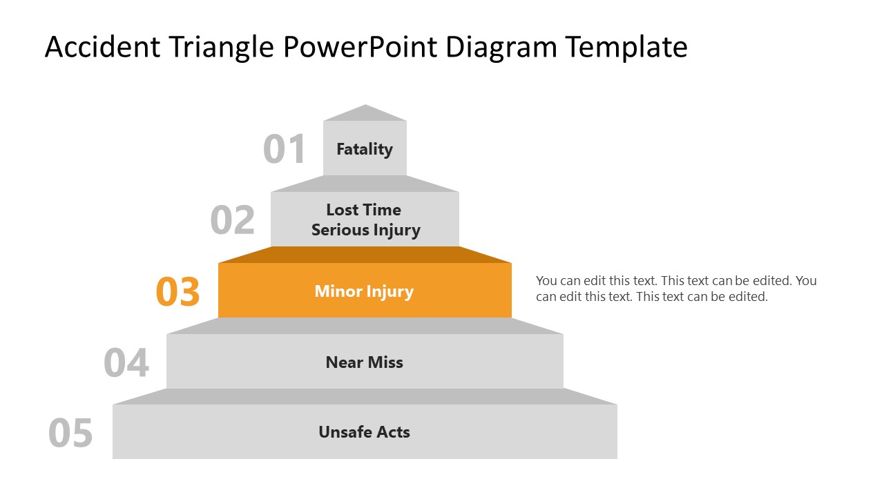 Accident Triangle PowerPoint Template