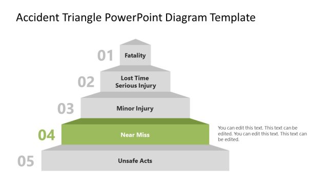 Stage 4 Slide - Accident Triangle Presentation Template - SlideModel