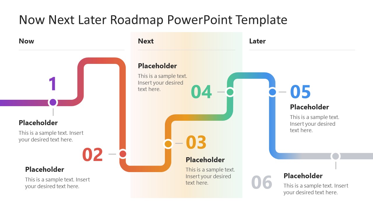 Now Next Later Roadmap PowerPoint Template