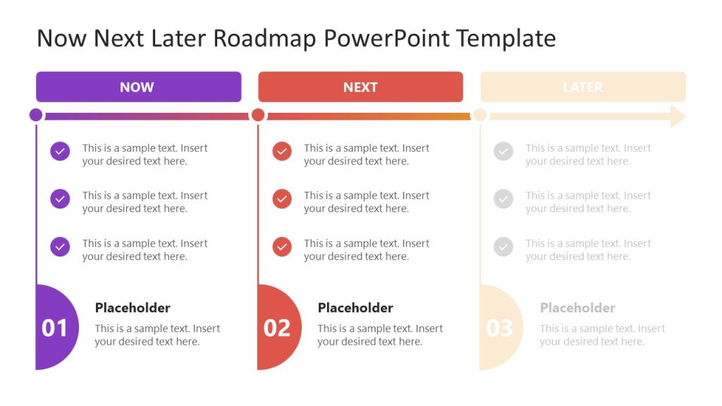 Next Spotlight Slide - Now Next Later PPT Layout - SlideModel