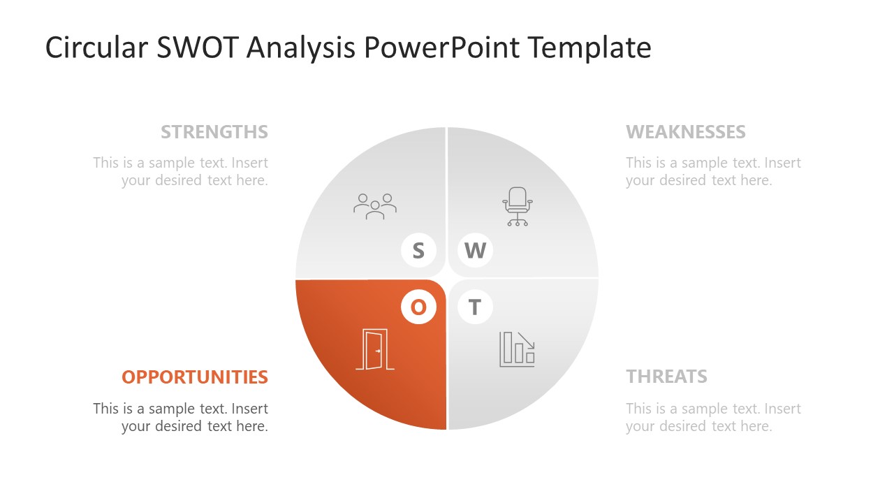 Circular SWOT Analysis PowerPoint Template