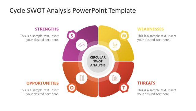 Cycle SWOT Analysis Presentation Template - SlideModel