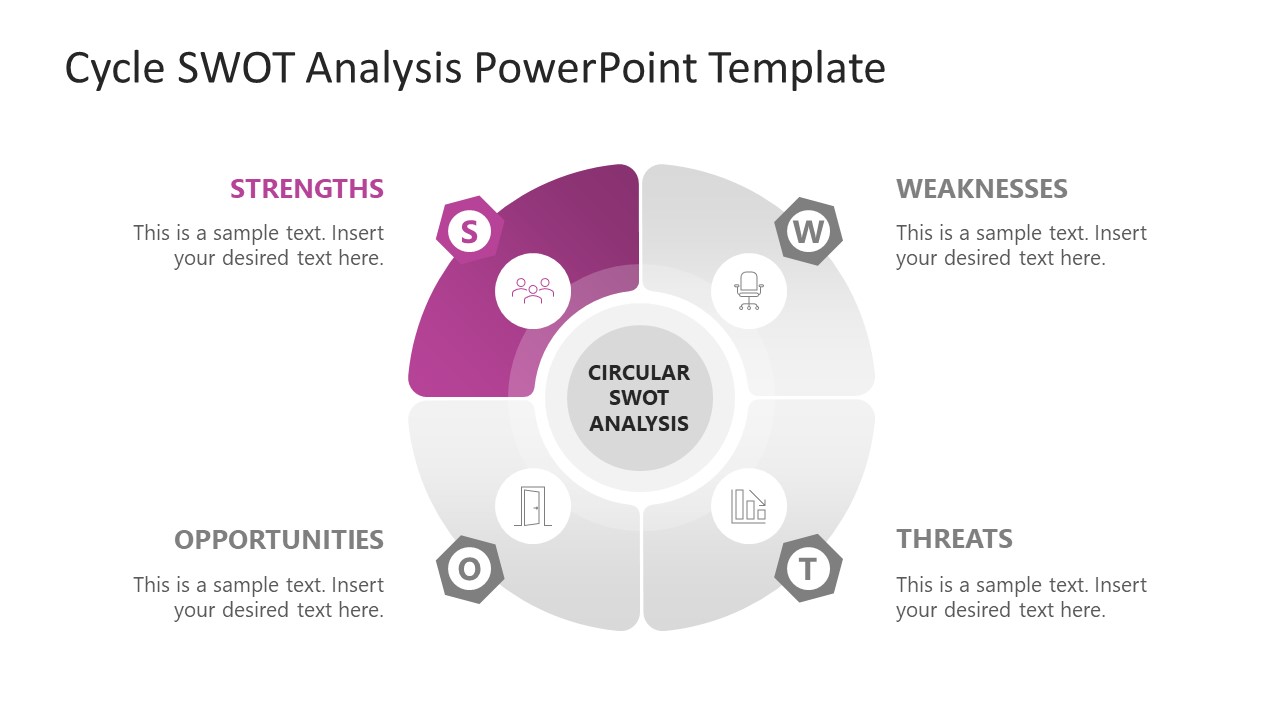 Cycle SWOT Analysis PowerPoint Template