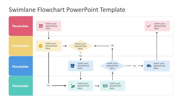 Swimlane Flowchart Template Slide with White Background - SlideModel