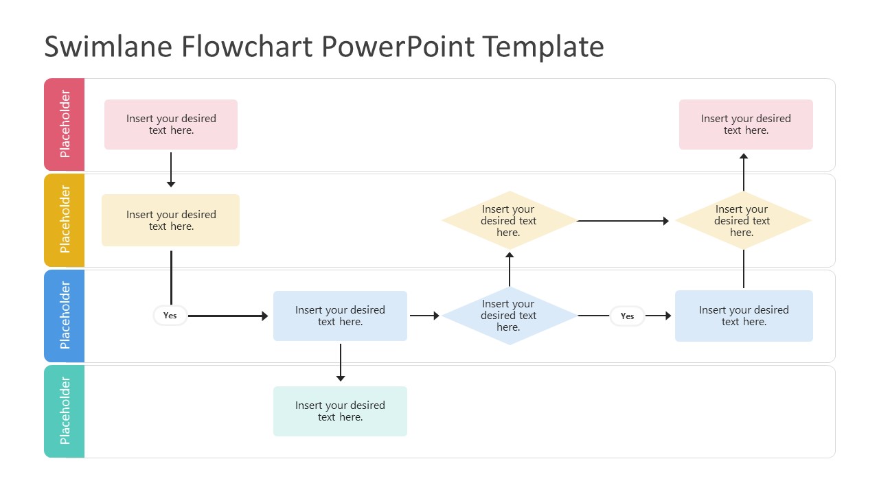 Swimlane Flowchart Template PPT Layout - SlideModel