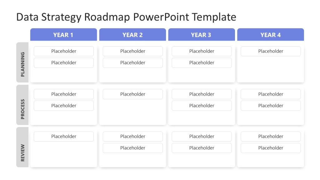 Data Strategy Roadmap Presentation Slide Template - SlideModel