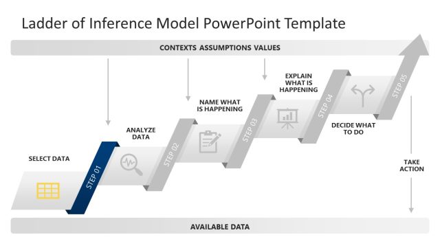 Customizable Ladder of Inference Model PPT Template - SlideModel