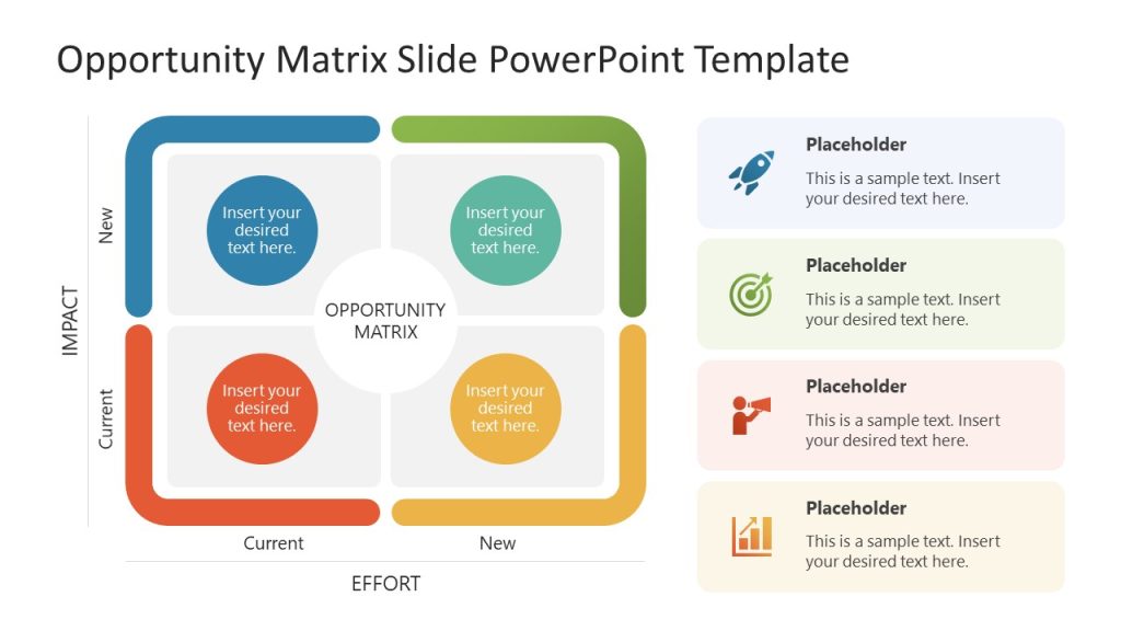 Customizable Opportunity Matrix PPT Template - SlideModel