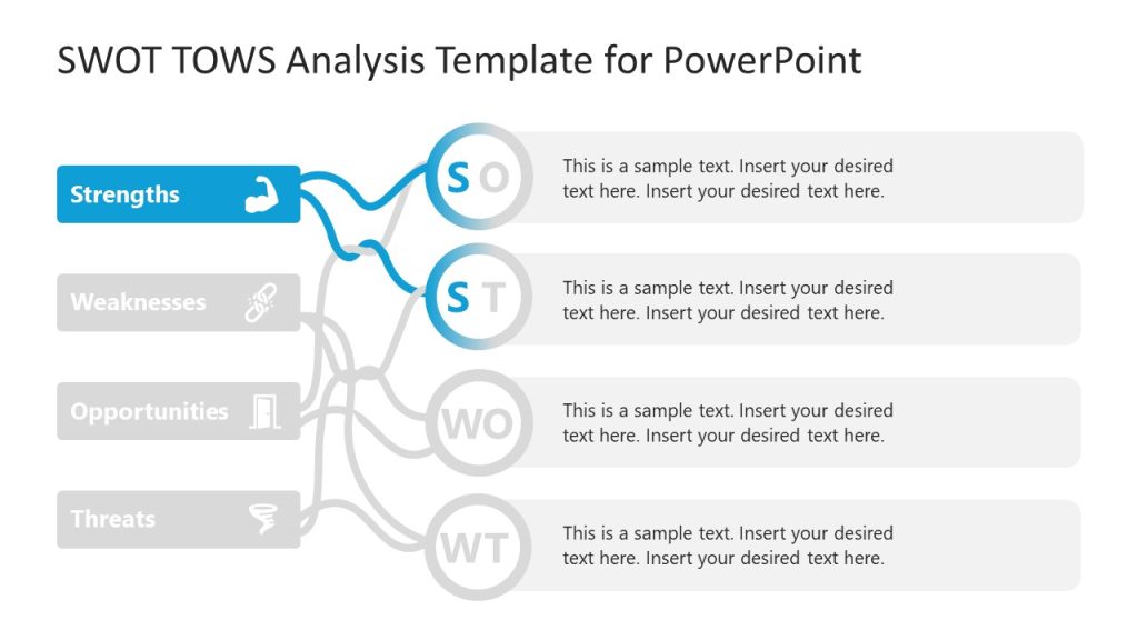 SWOT TOWS Diagram Template - SlideModel