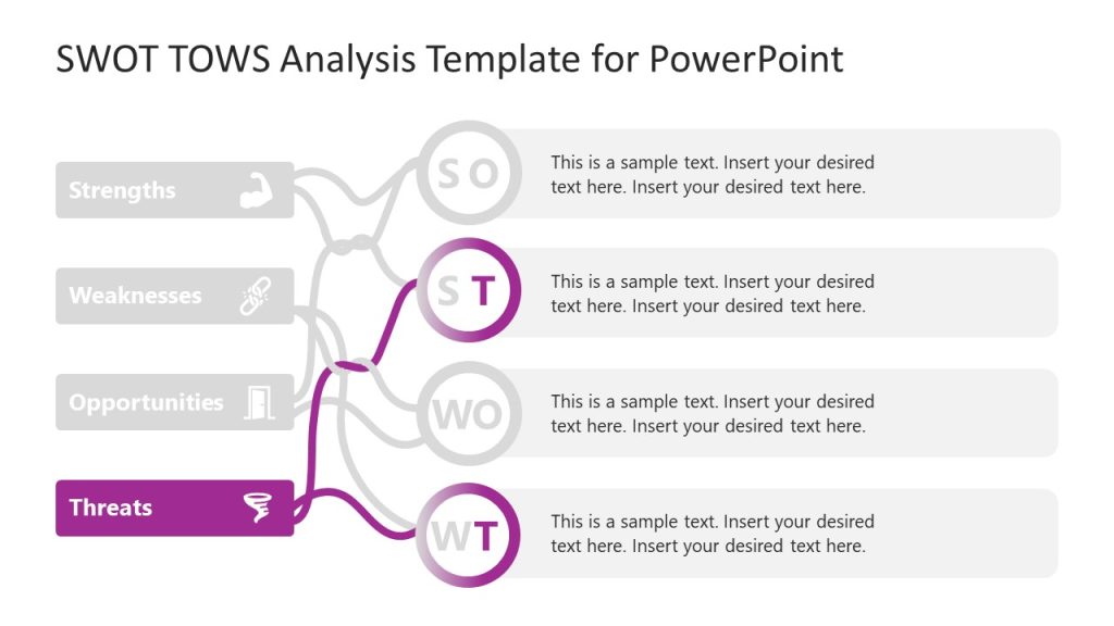 Creative SWOT TOWS Presentation Template - SlideModel