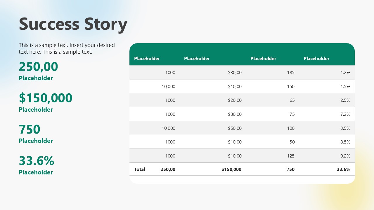 Service Brief PowerPoint Template