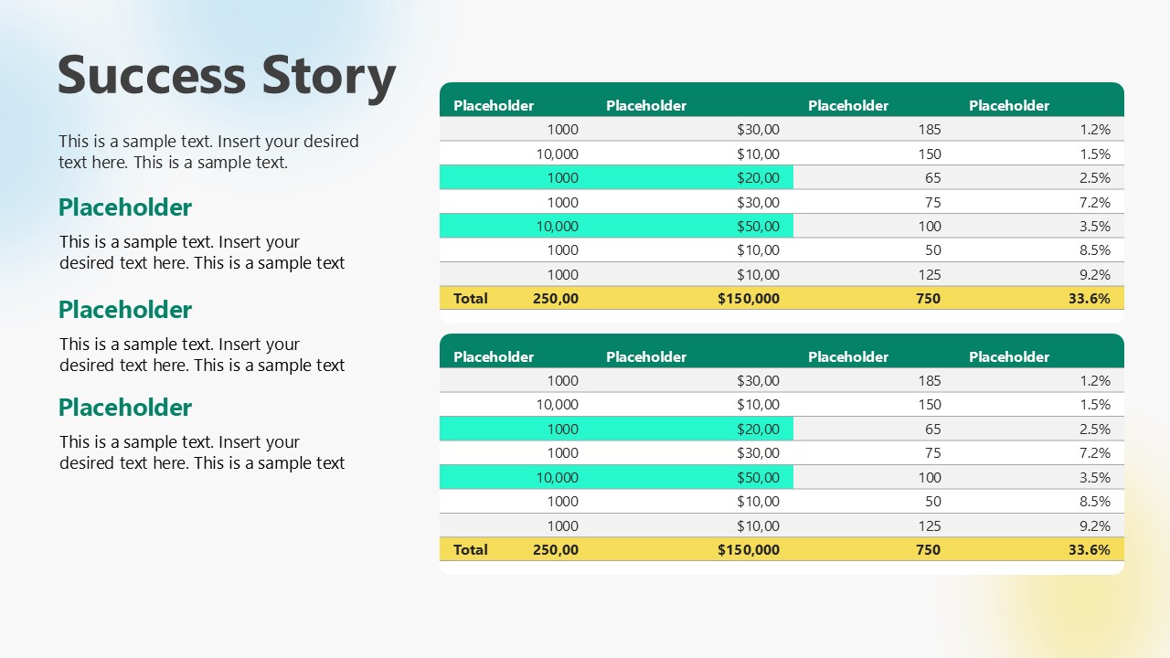 Service Brief PowerPoint Template